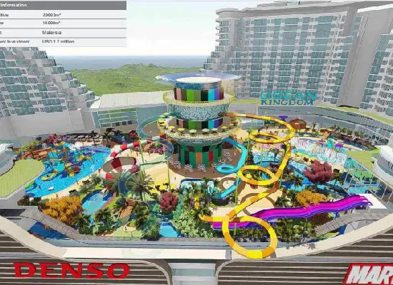 How to design the water park? - Daxin Texelwaterpark